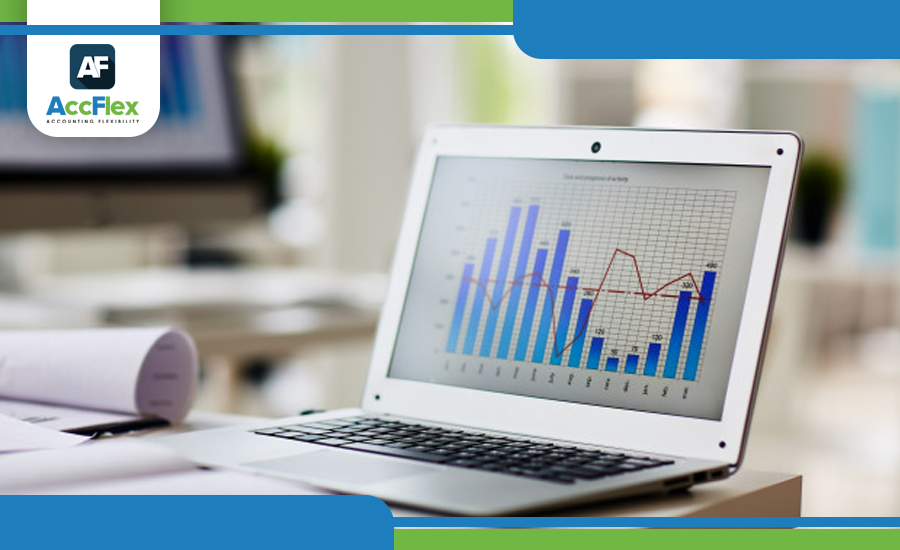 What is the method of financial analysis of client account